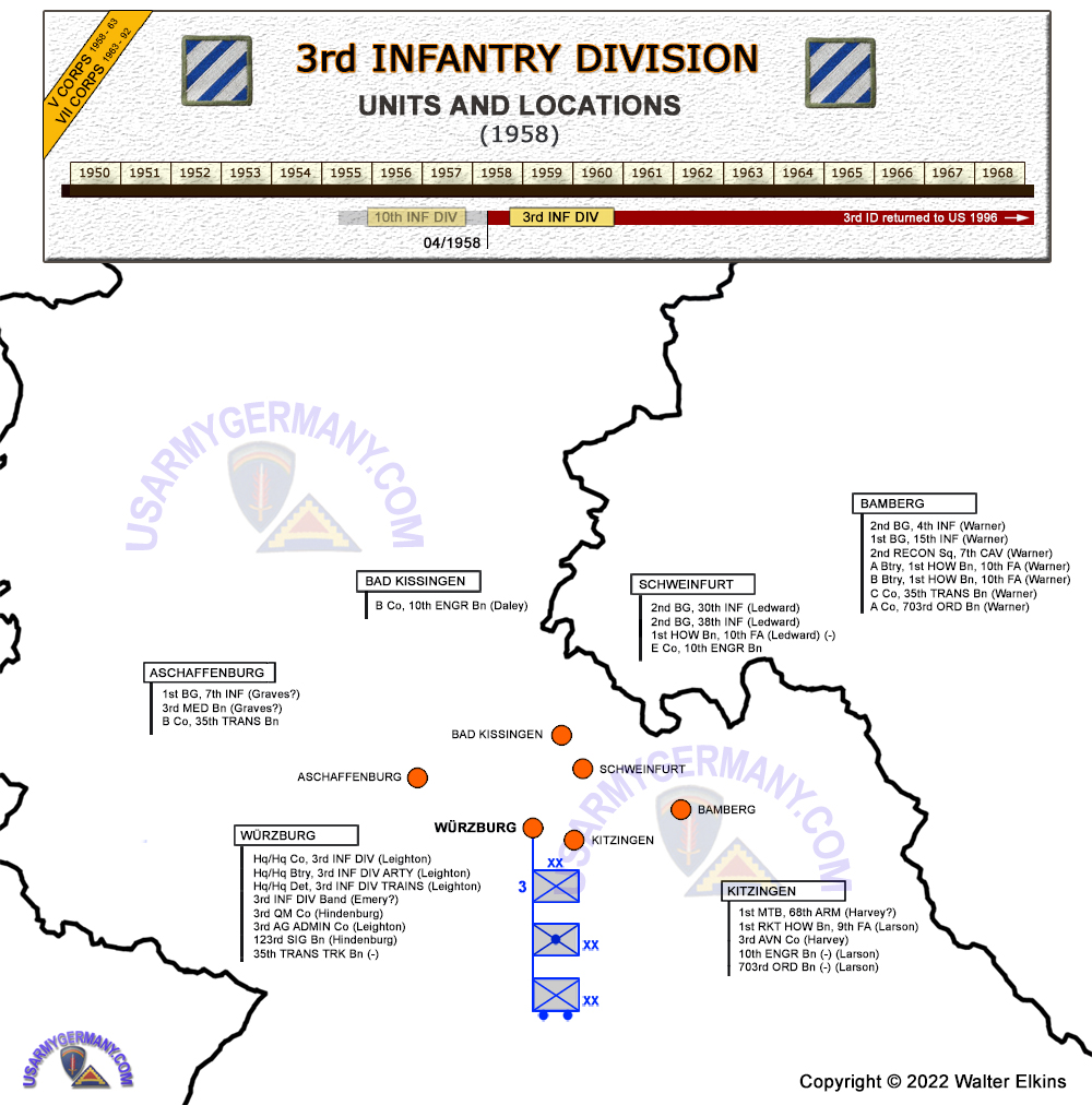 USAREUR Org Charts - 3rd Inf Div Map